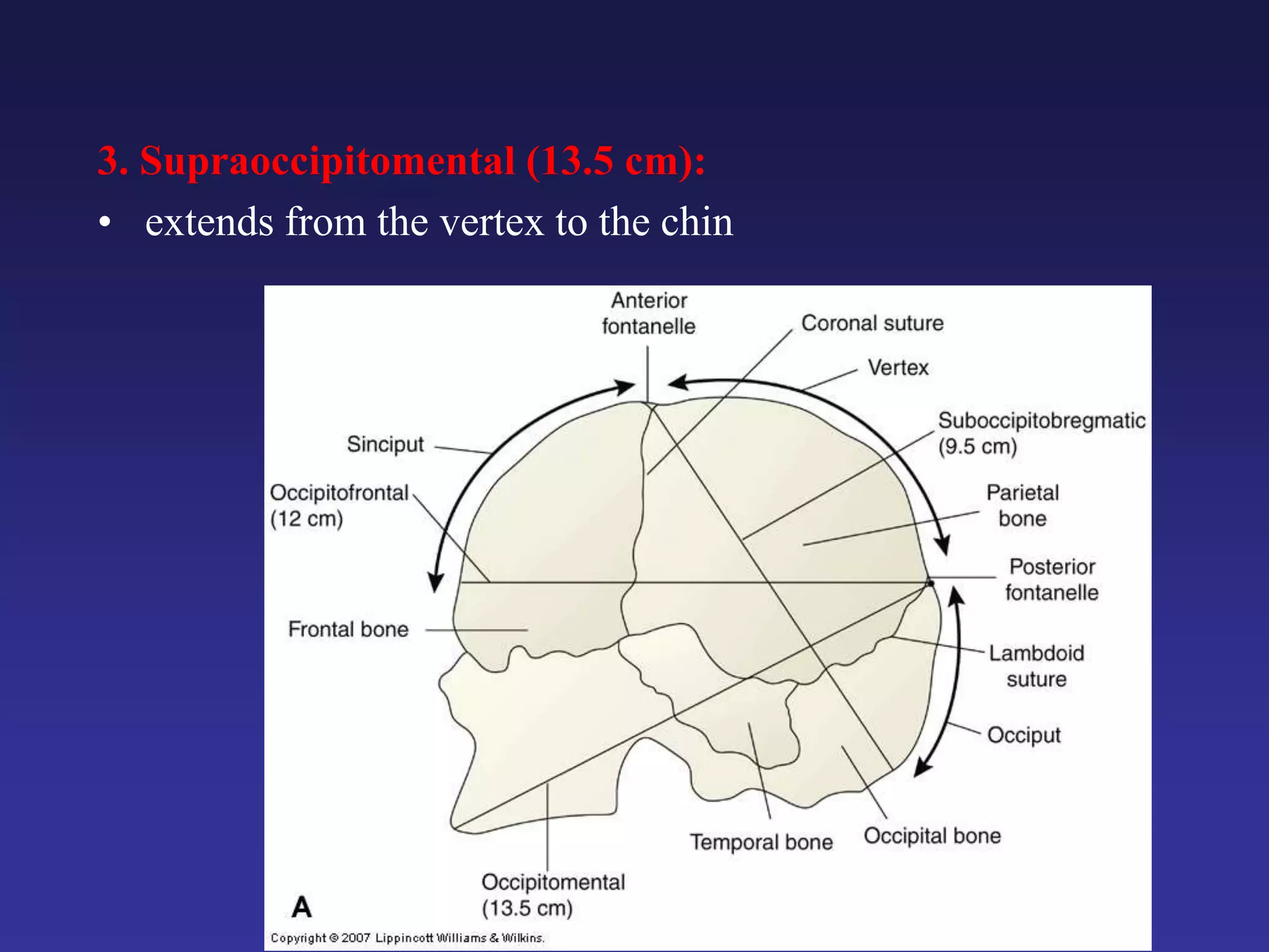 Fetal head, maternal pelvis & pelvimetry | PPTX