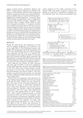 Fetal megacystis - more than luto - Bàng quang lớn ở thai nhi LUTO | PDF