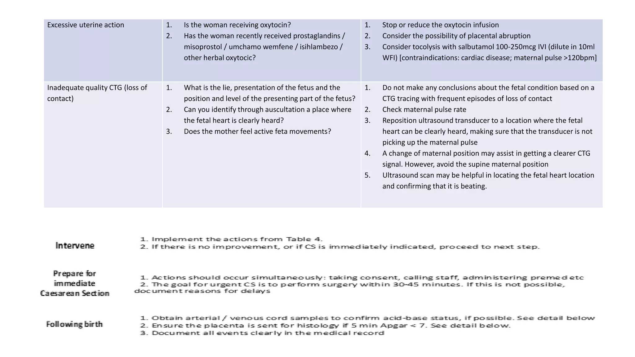 Fetal monitoring.pptx