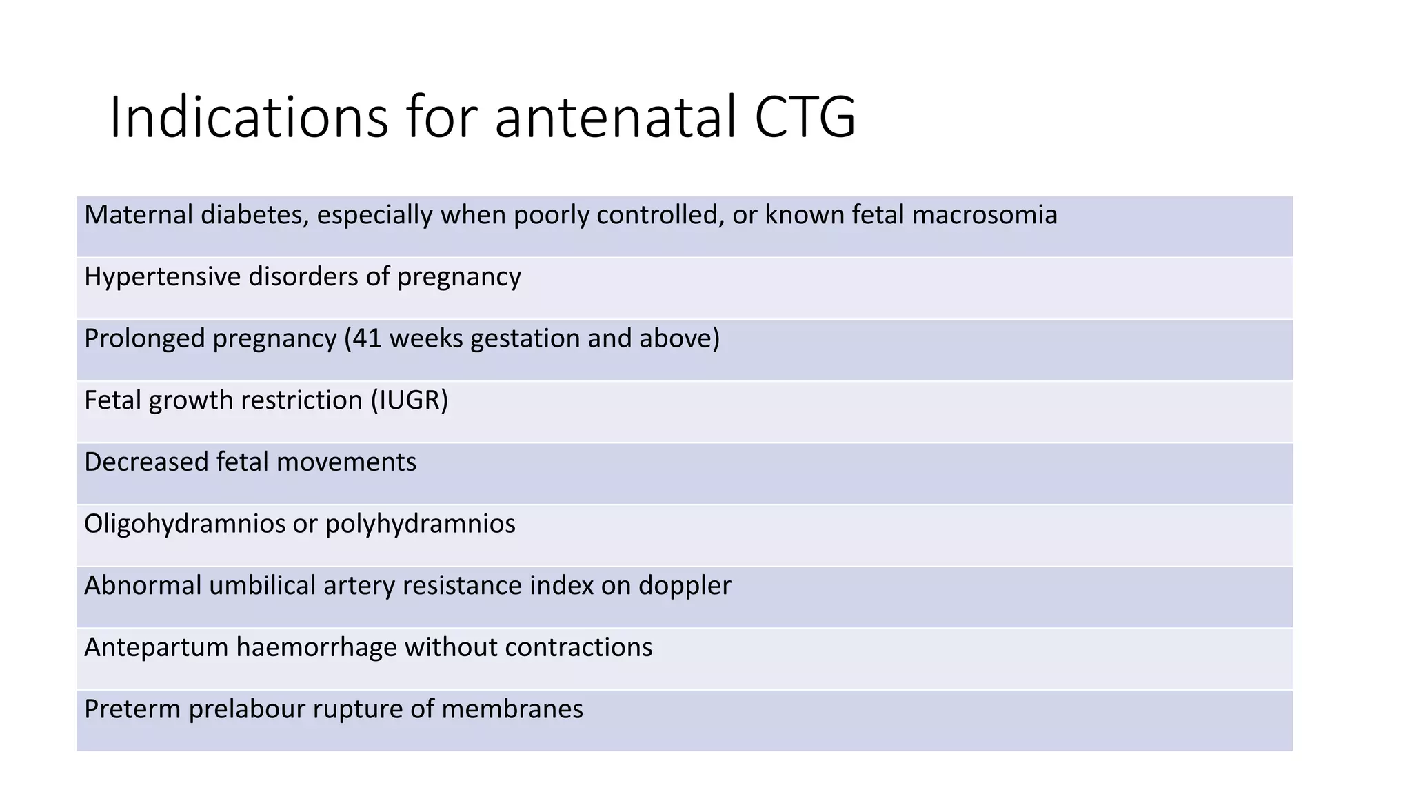 Fetal monitoring.pptx