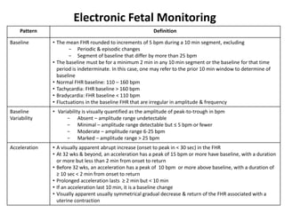 Fetal_Monitoring.pptx