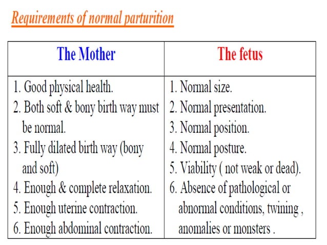 Fetal monster | PPT