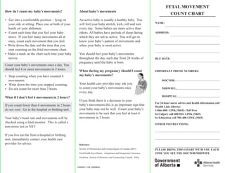 Fetal movement chart | PDF