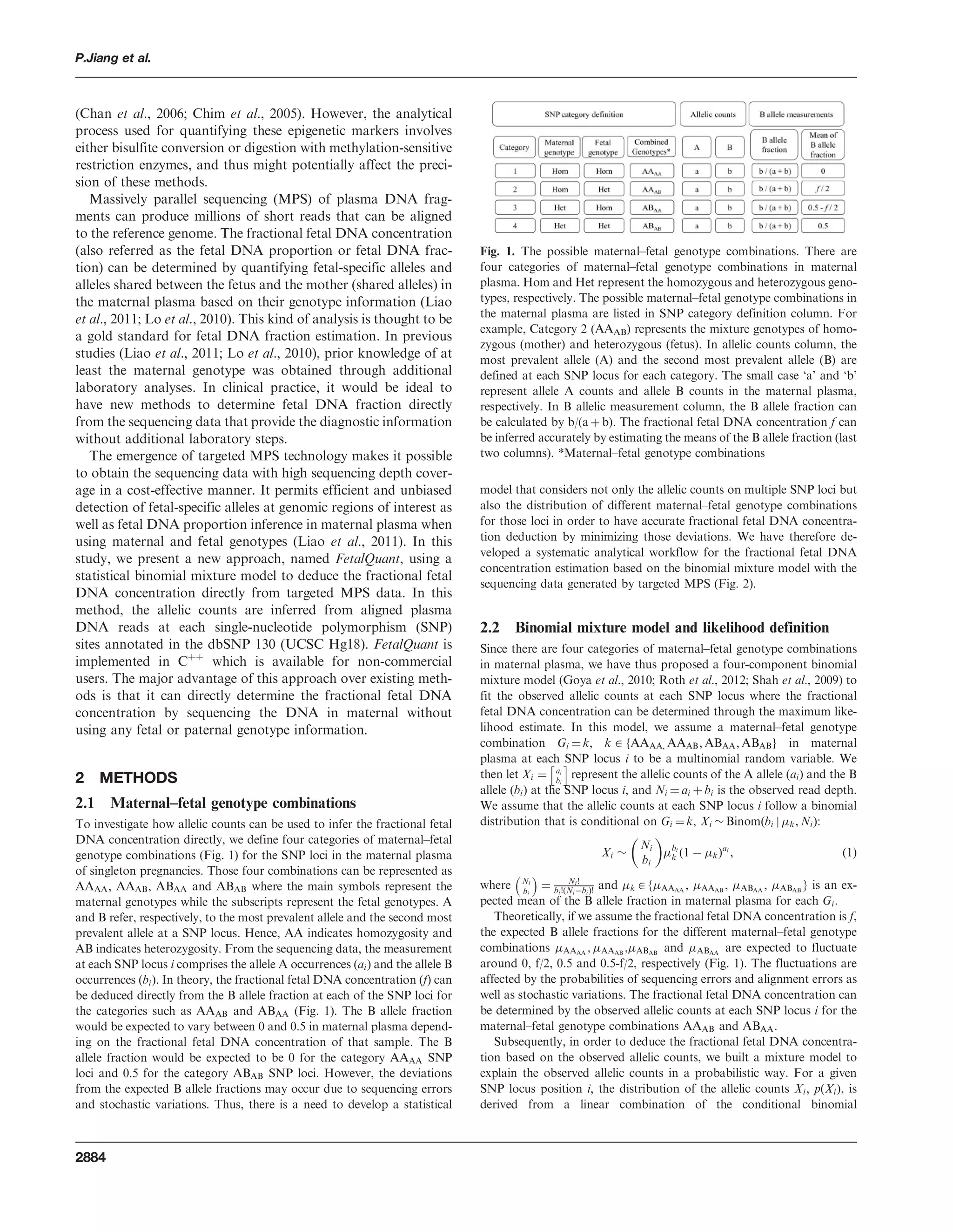 Fetal quant cuhk bioinformatics | PDF | Pregnancy | Reproductive Health