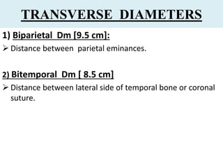 Microteaching on Fetal skull | PPTX