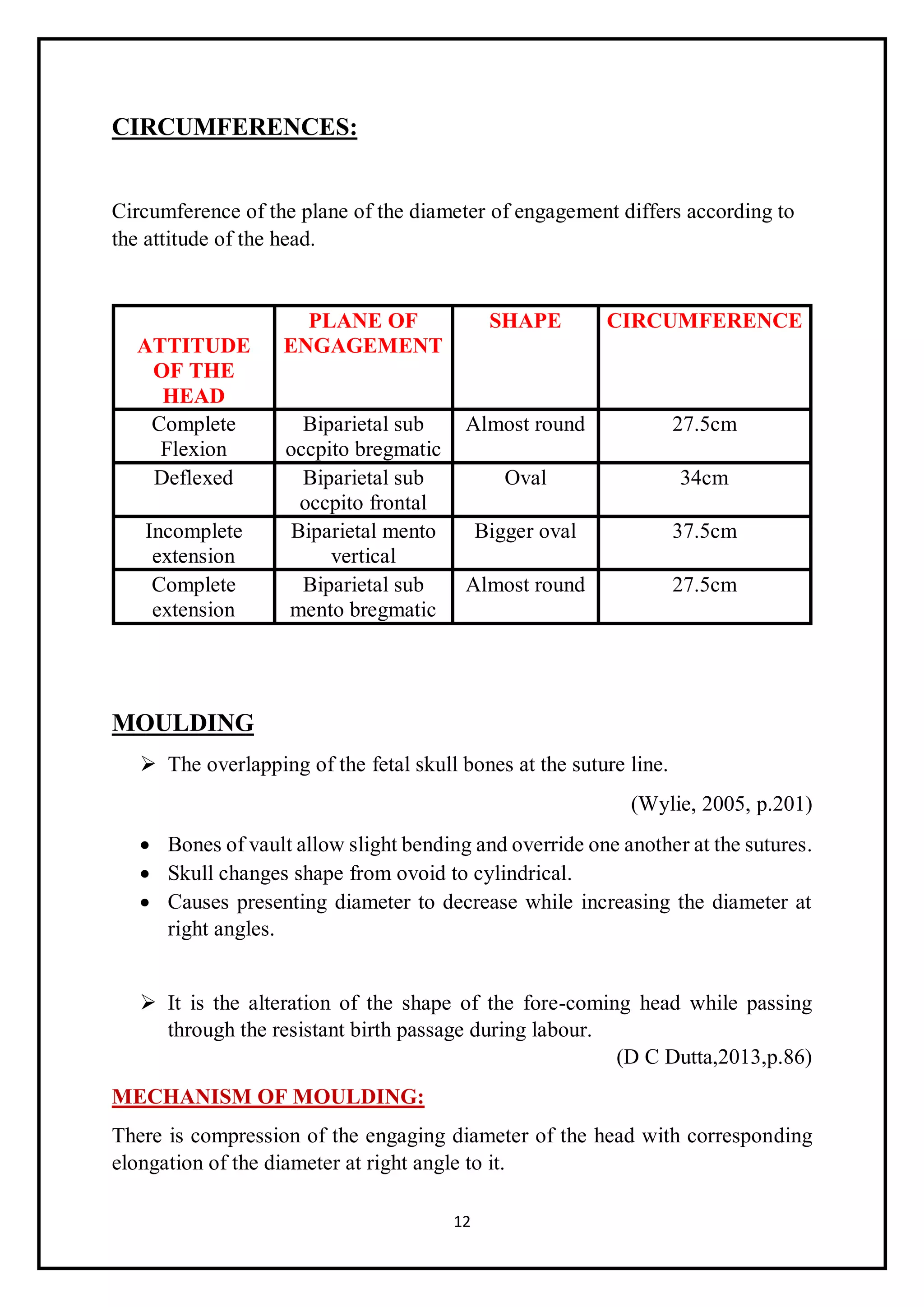 FETAL SKULL DISCUSSION (1).pdf