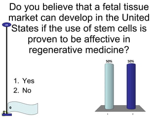 Fetal stem cells | PPT