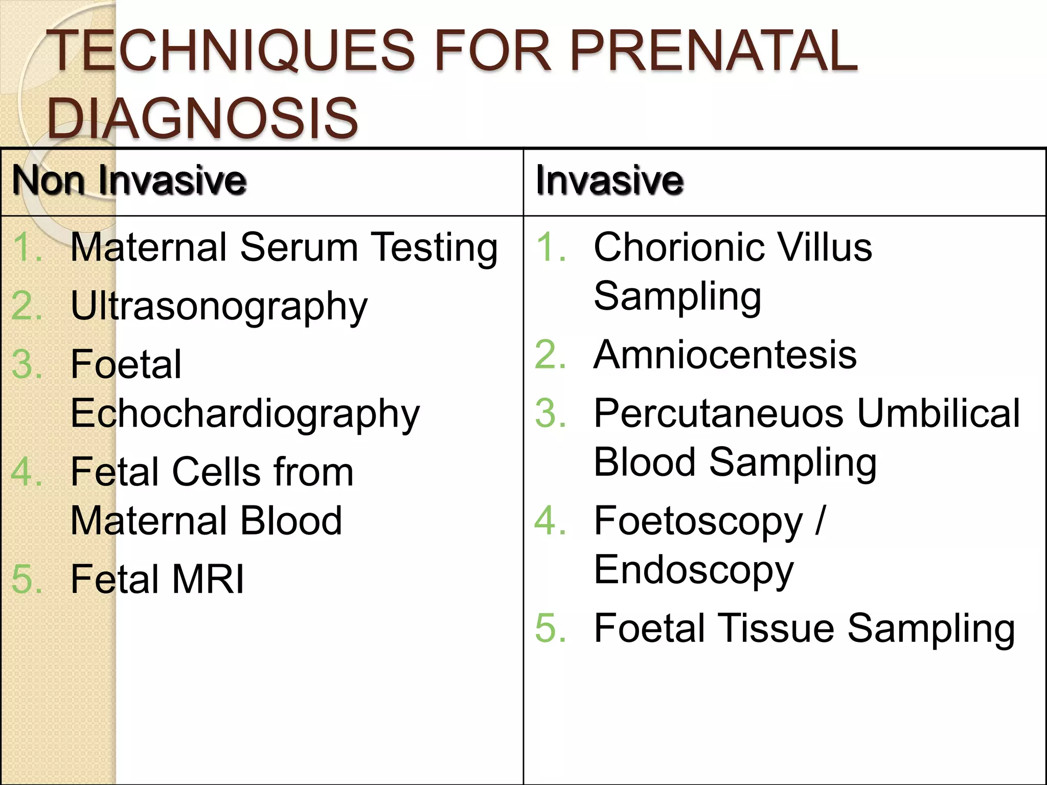 FETAL SURVEILLANCE.pptx