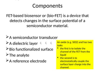 FET and MOSFET.pptx by taimoor khan awkum | PPT