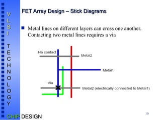 FET ARRAY DESIGN - STICK DIAGRAMS presentation | PPT