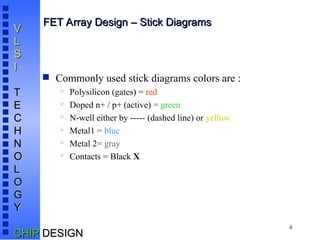 FET ARRAY DESIGN - STICK DIAGRAMS presentation | PPT