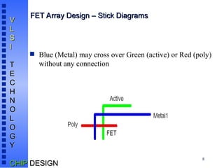 FET ARRAY DESIGN - STICK DIAGRAMS presentation | PPT