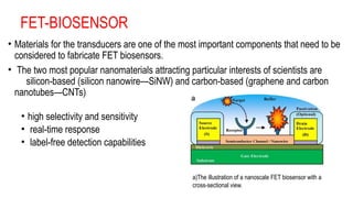FET BASED BIOSENSOR FOR NANOSCIENCE AND N | PPTX