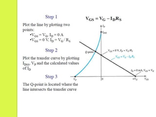 Field Effect Biasing - Part 1 | PPTX