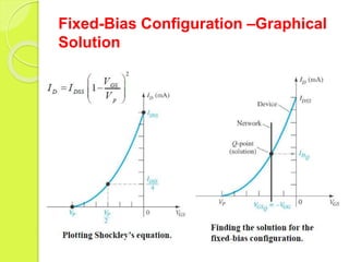 Field Effect Biasing - Part 1 | PPTX