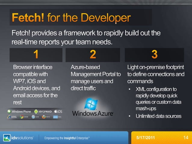 Fetch! core deck | PPT