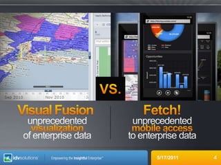 Fetch! core deck | PPT