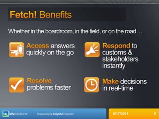 Fetch! core deck | PPT