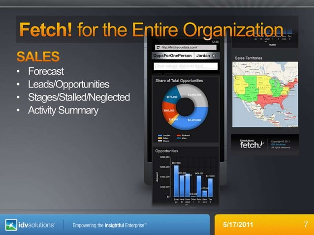 Fetch! core deck | PPT