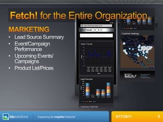 Fetch! core deck | PPT