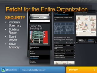 Fetch! core deck | PPT