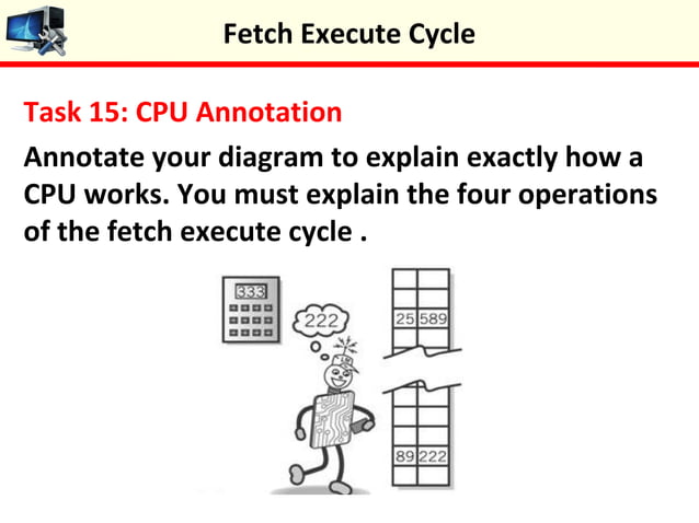 Fetch execute cycle | PPT | Operating Systems | Computer Software and Applications