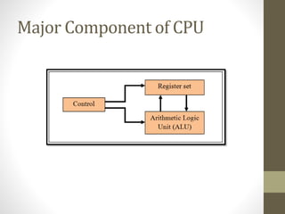 POLITEKNIK MALAYSIA | PPT