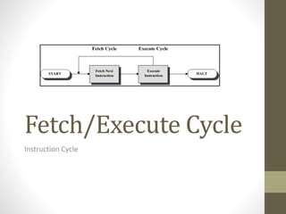 POLITEKNIK MALAYSIA | PPT