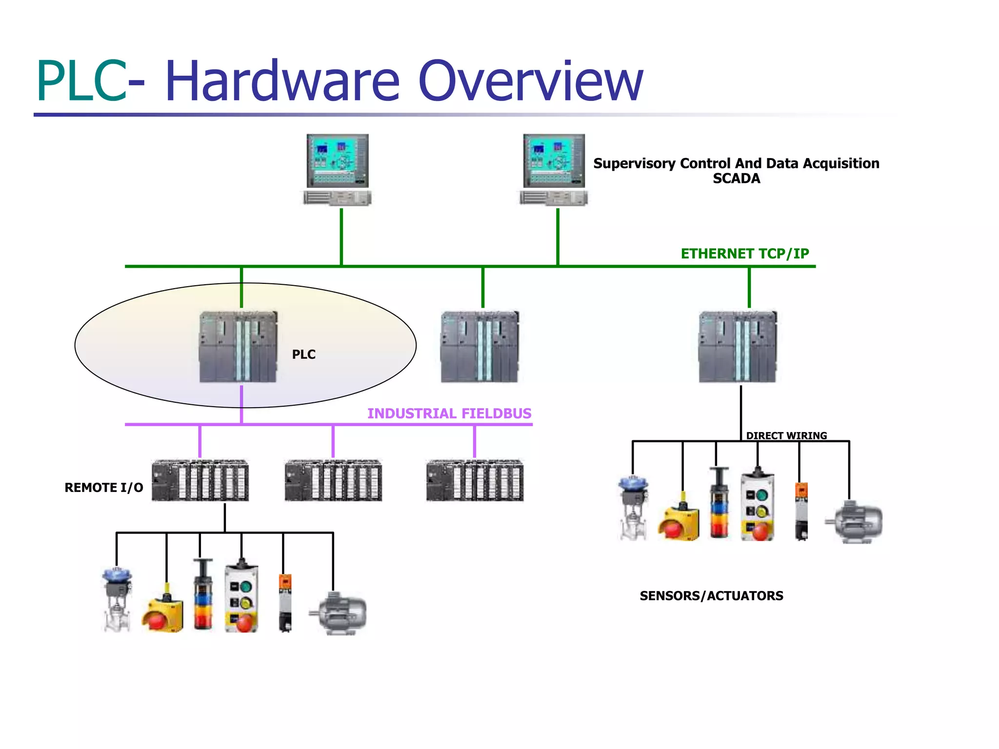 FE_Technologies_PLC.ppt