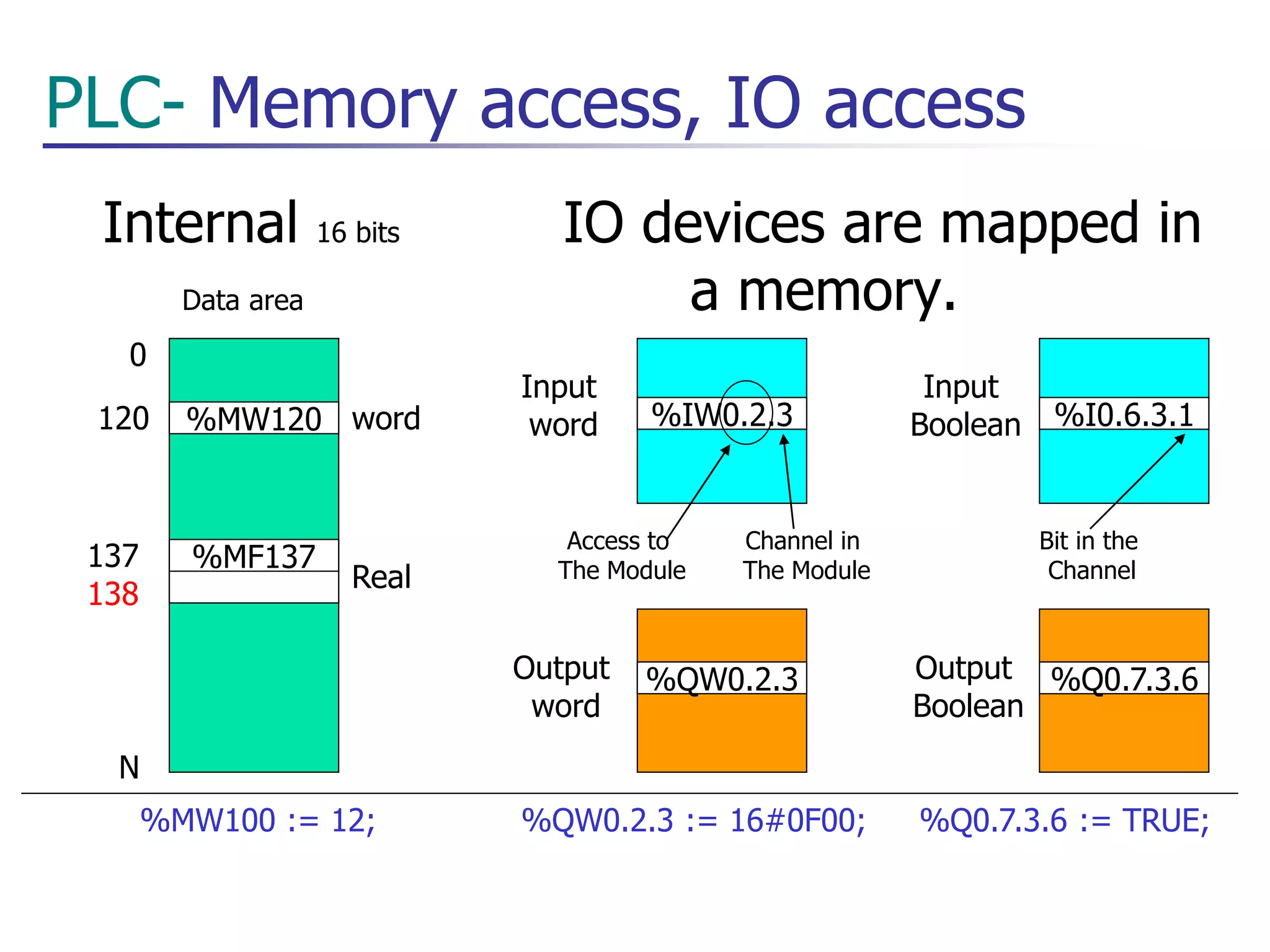 FE_Technologies_PLC.ppt