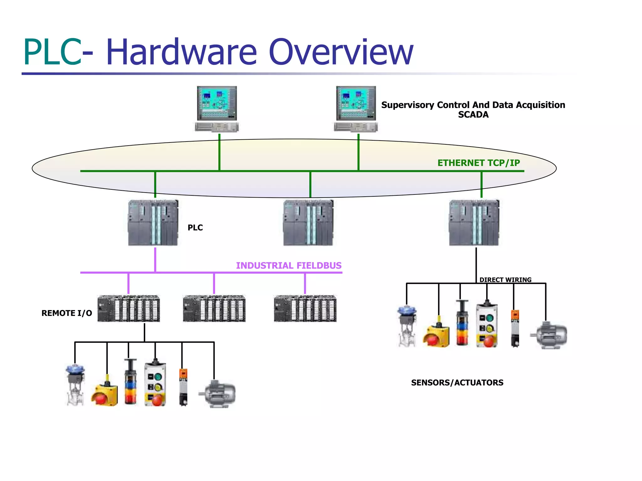 FE_Technologies_PLC.ppt