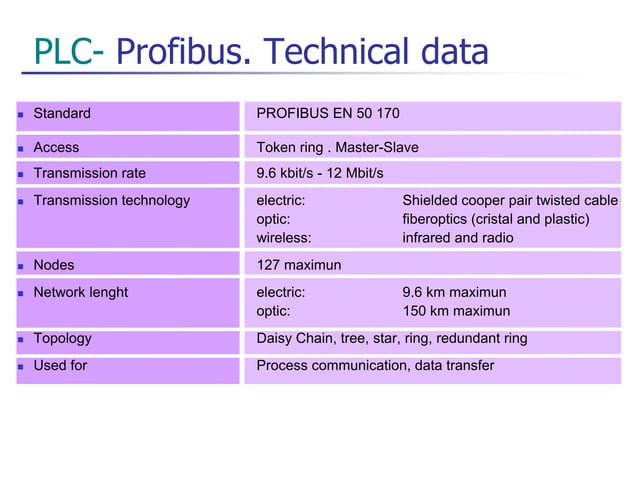 FE_Technologies_PLC.ppt