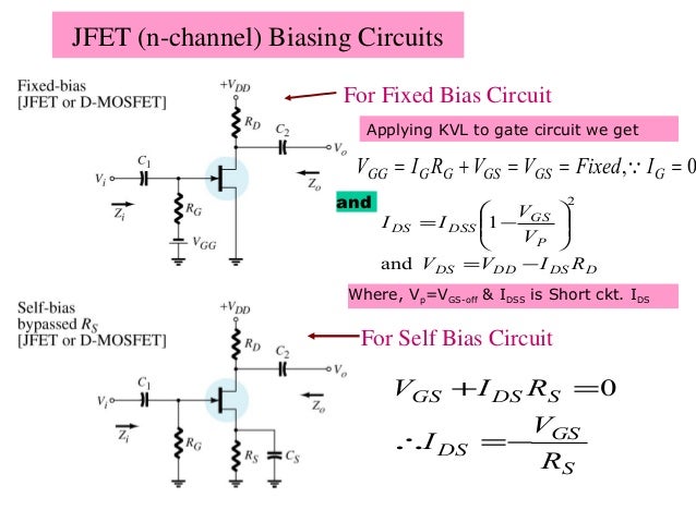 Fet full explanations