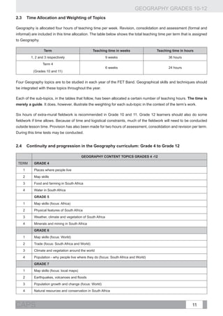 Fet geography gr 10 12 - web#d070 | PDF