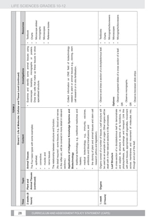 Fet life sciences gr 10-12 web#2636 | PDF