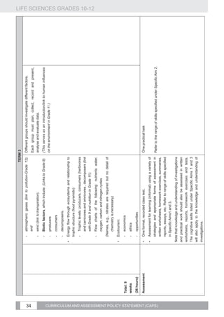 Fet life sciences gr 10-12 web#2636 | PDF
