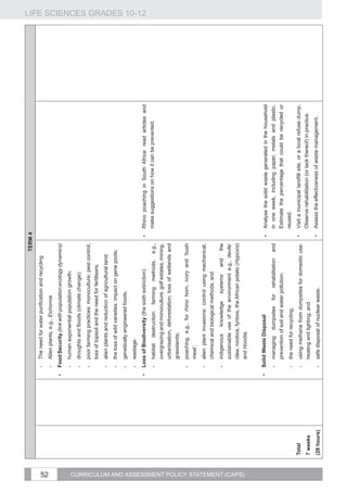 Fet life sciences gr 10-12 web#2636 | PDF