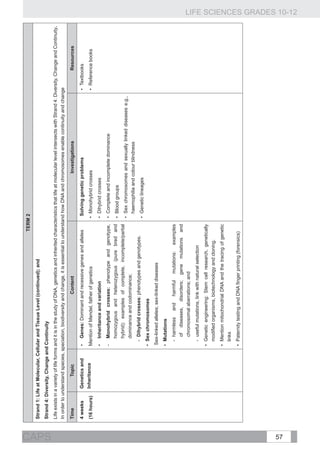 Fet life sciences gr 10-12 web#2636 | PDF