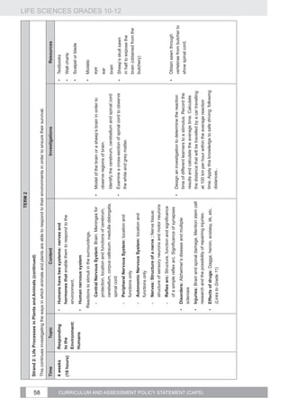 Fet life sciences gr 10-12 web#2636 | PDF