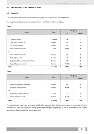 Fet life sciences gr 10-12 web#2636 | PDF