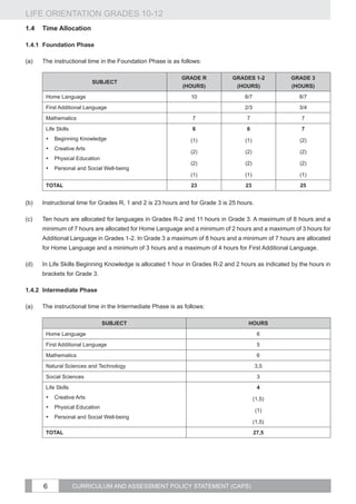 FET PHASE Life Orientation Caps Doc. | PDF