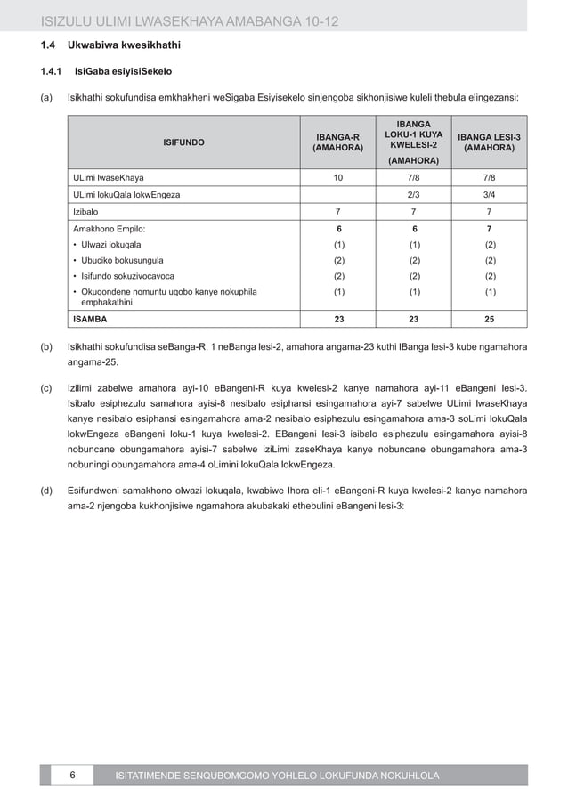 FET Phase IsiZulu Language Caps Doc. | PDF