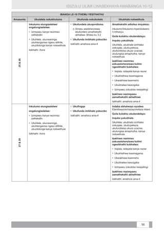 FET Phase IsiZulu Language Caps Doc. | PDF