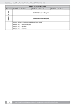 FET Phase IsiZulu Language Caps Doc. | PDF