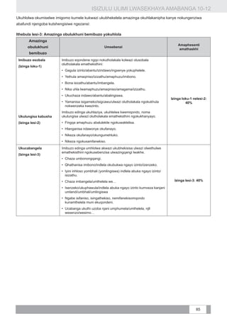 FET Phase IsiZulu Language Caps Doc. | PDF