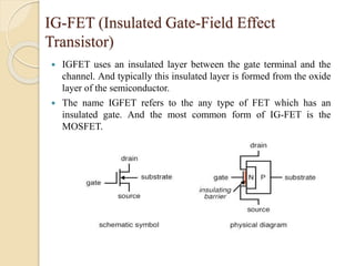 Field Effect Transistor ppt | PPTX