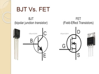 Field Effect Transistor ppt | PPTX | Physics | Science