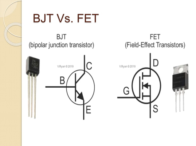 Field Effect Transistor ppt | PPTX | Physics | Science