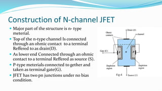 fet ppt.pptx