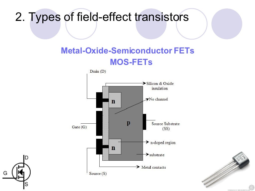 Field Effect Transistors